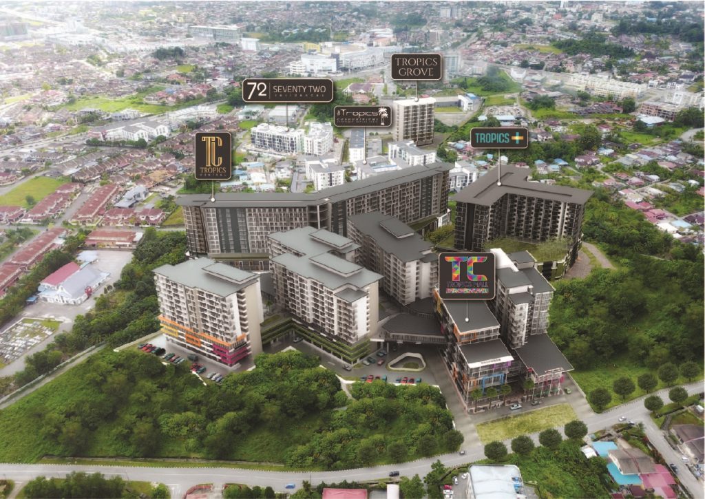 Tropics City - Malaysia - Agabme